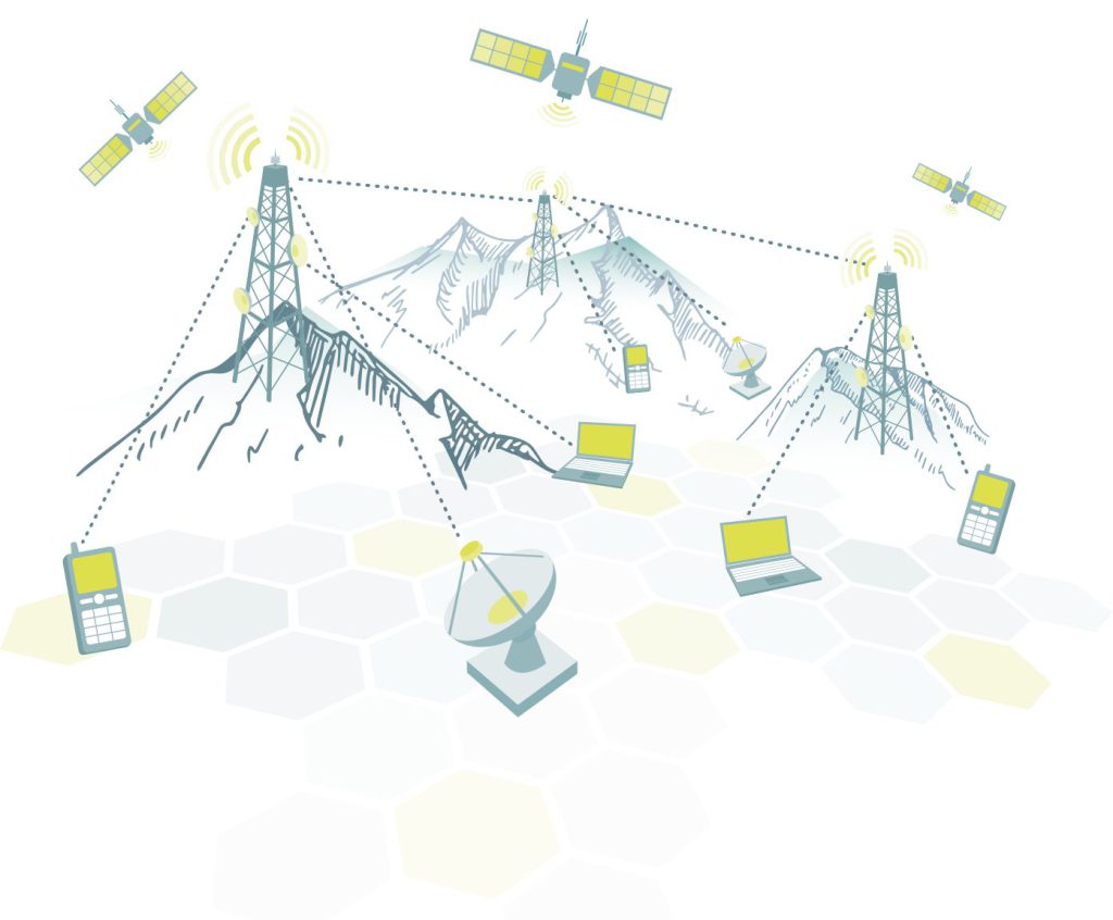 PROEN leading in Internet Data Center, Internet Service Provider, ICT ...